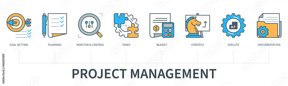 Project management concept with icons. Goal Settings, Planning, Monitor ...