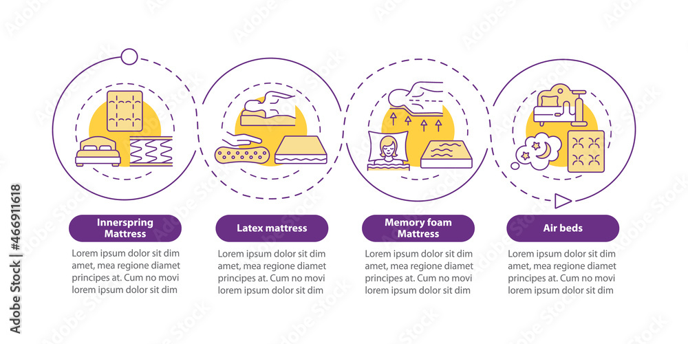 Common mattress types vector infographic template. Choosing bed ...