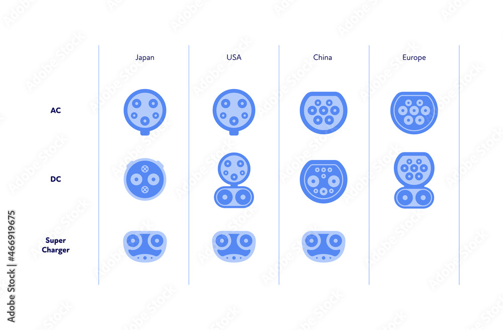 Electric car concept. Vector flat icon illustration. Set of blue color ...
