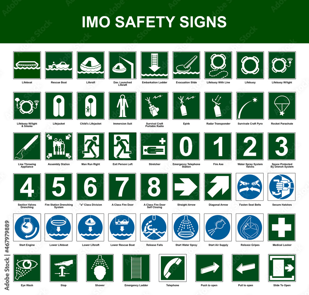 International Maritime Organization (IMO) safety signs, illustration ...
