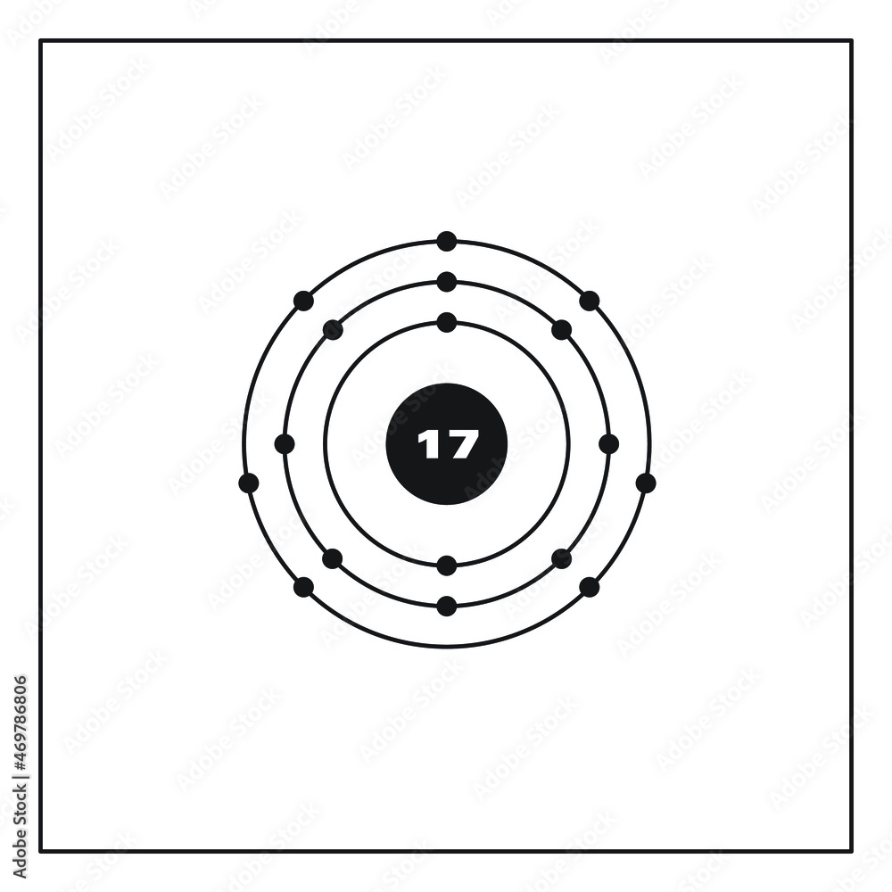 Bohr model representation of the chlorine atom, number 17 and symbol Cl ...