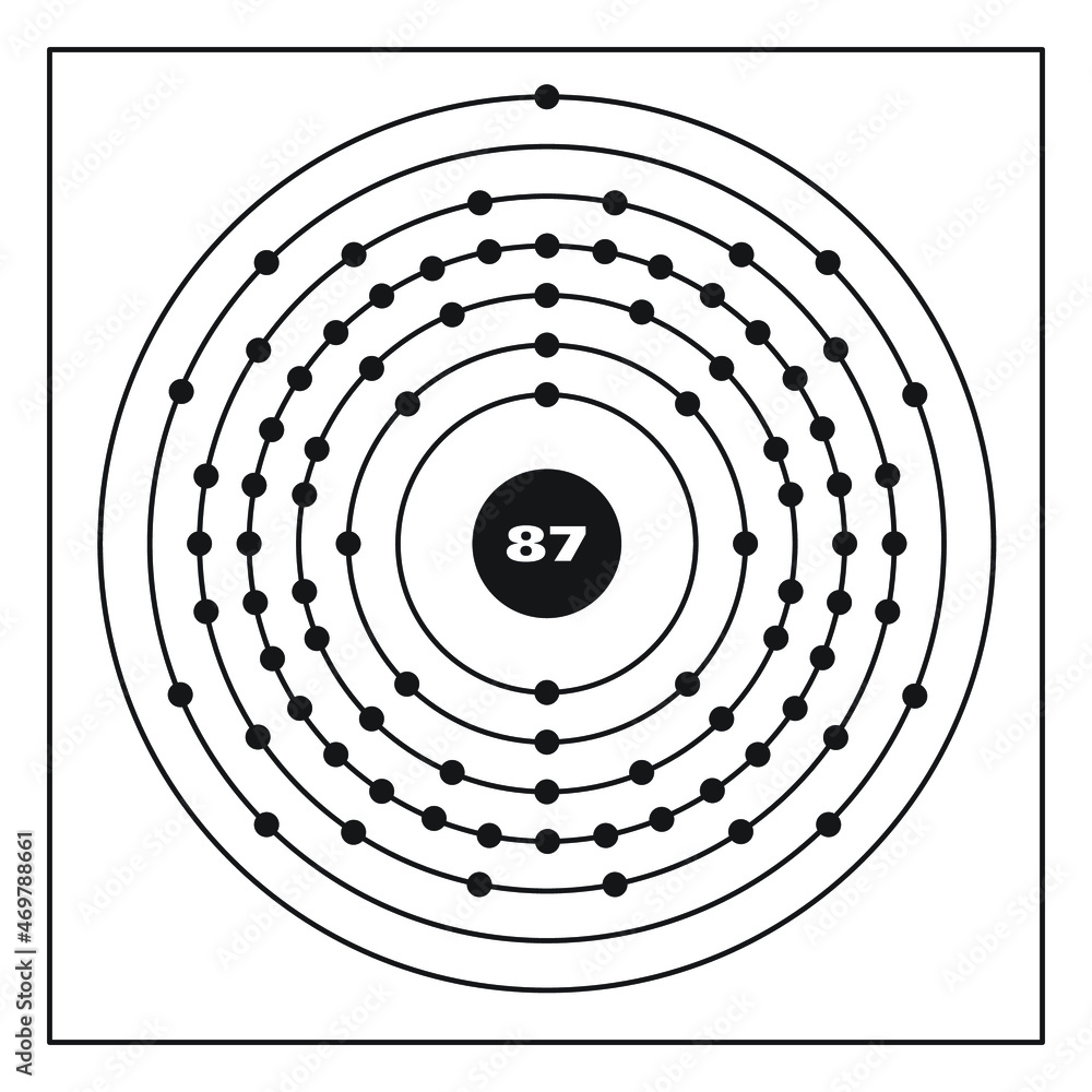 Bohr model representation of the francium atom, number 87 and symbol Fr ...