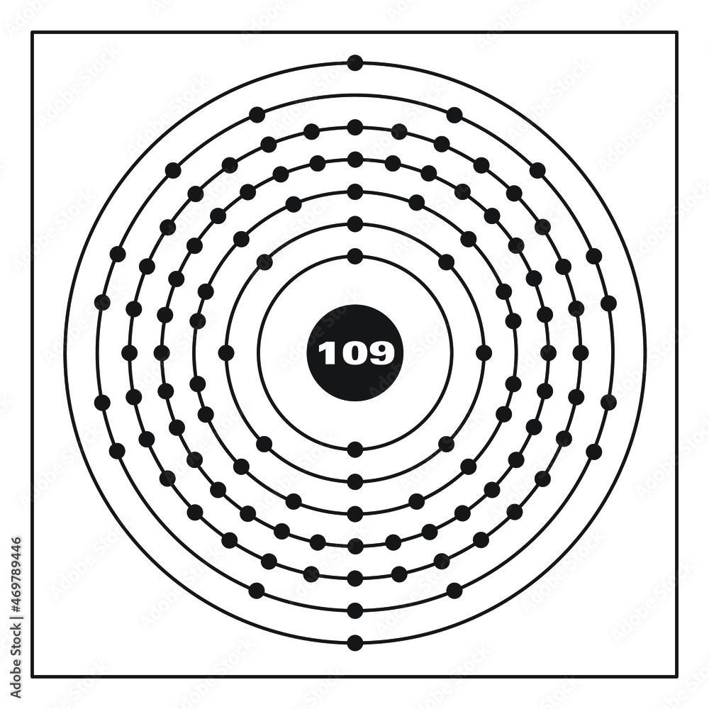 Bohr model representation of the meitnerium atom, number 109 and symbol ...