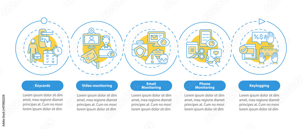 Types of employee monitoring vector infographic template. Work tracking ...