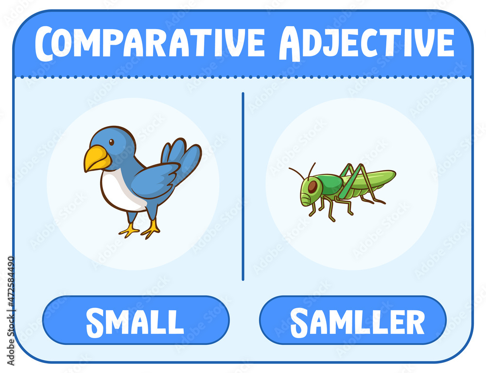 Comparative and Superlative Adjectives for word small Stock Vector ...