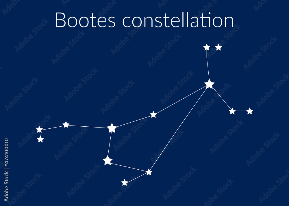 Bootes zodiac constellation sign with stars on blue background of ...