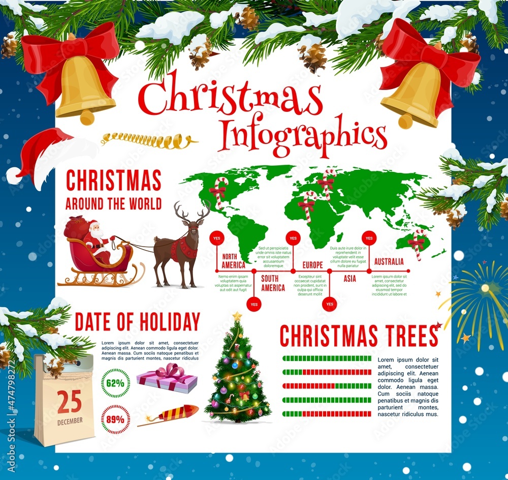 Christmas infographics of Xmas holiday gifts, Santa and reindeer ...