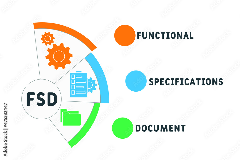 Image vectorielle Stock FSD - Functional Specifications Document ...