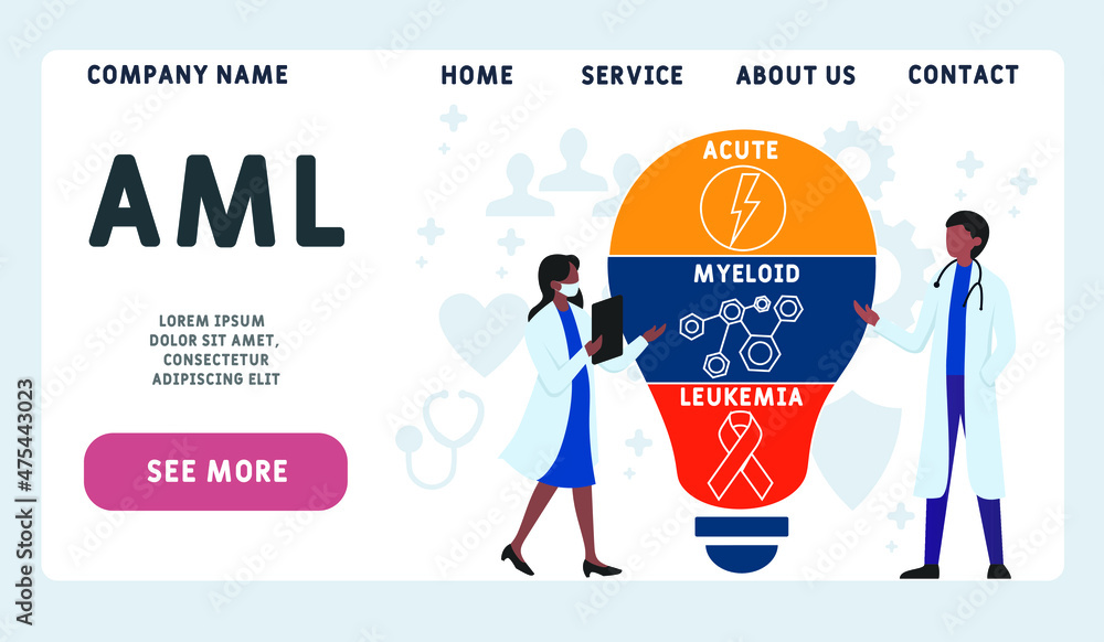 AML - Acute Myeloid Leukemia acronym. medical concept background ...