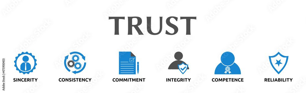 Trust. Banner mit Icons. Sincerity, Consistency, Commitment, Integrity ...