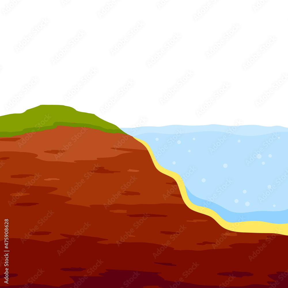 Water shore. Land in cross section. Coast of pond and bottom of lake ...
