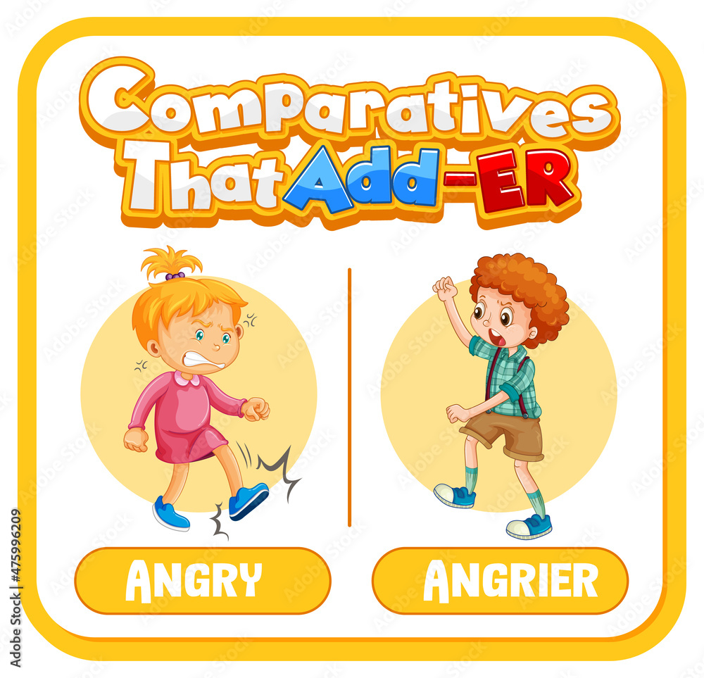 Comparative adjectives for word angry Stock Vector | Adobe Stock