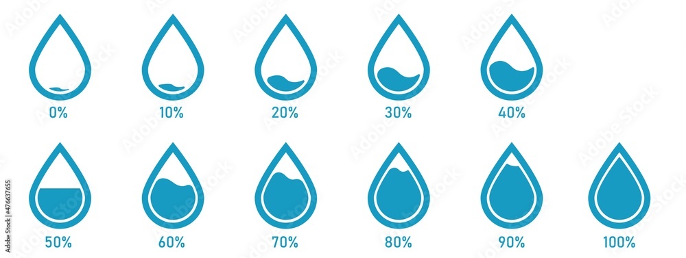 Blue Water droplet Level Gradient Chart Bars Template. 10% to 100% ...