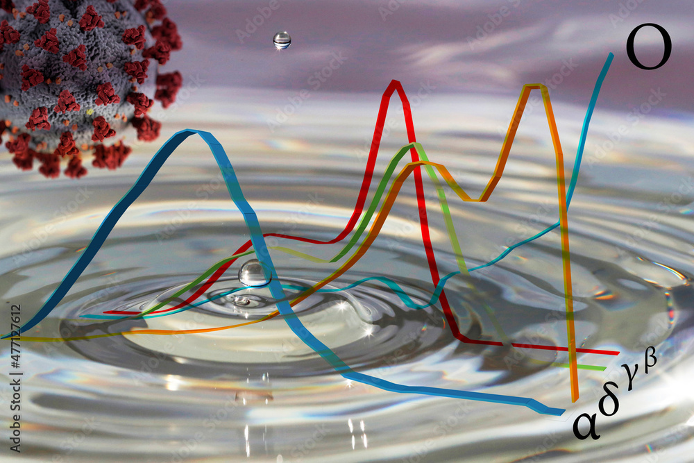 Graphic illustration of the Covid-19 virus mutations (in Greek Alphabet ...