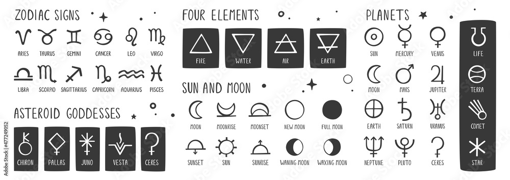 Astrological, esoteric symbols set. Zodiac signs, four elements ...