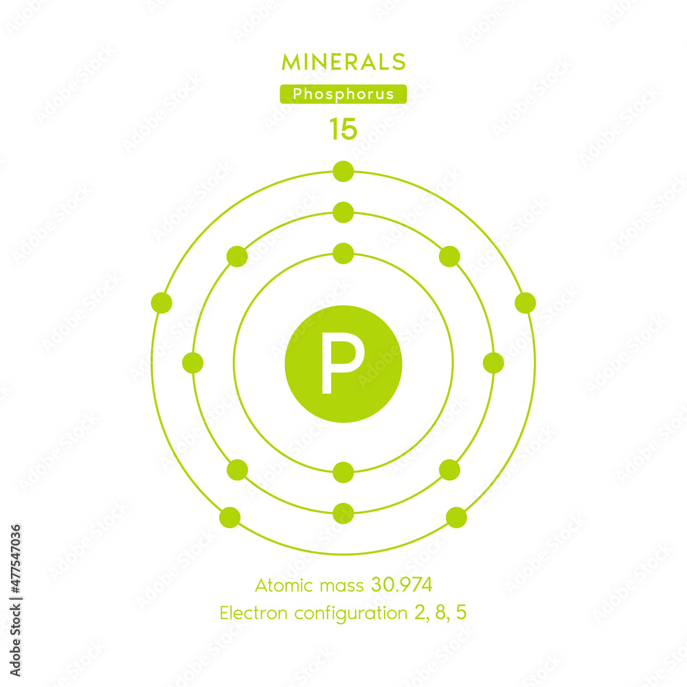 Symbol and electron diagram green for Minerals phosphorus. Phosphorus ...