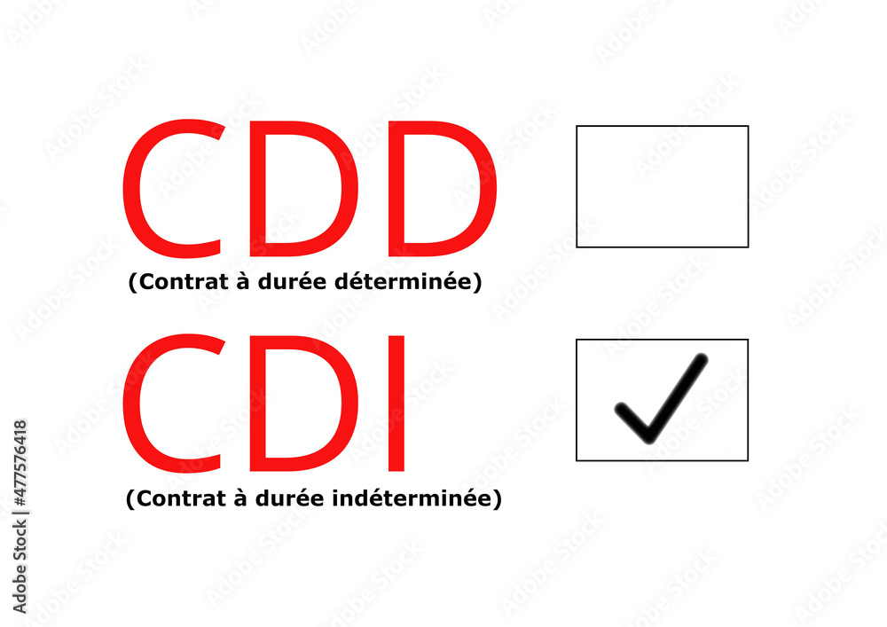 French Text translations for CDD is "Short term job contract" and CDI ...