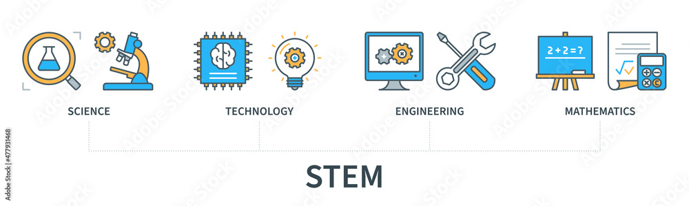 STEM Science Technology Engineering Mathematics infographics Stock ...