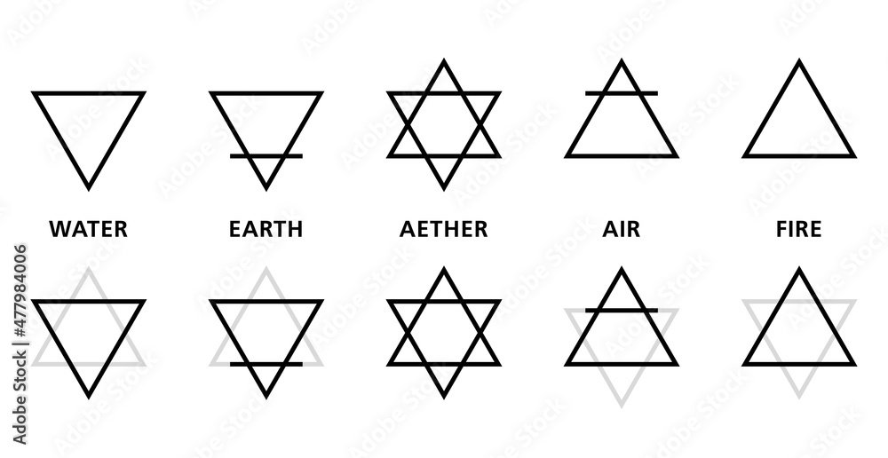 Development of the symbols of the classical four elements. Fire, air ...