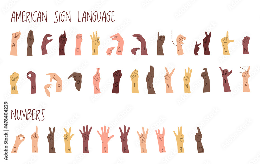 American sign language alphabet and numbers horizontal poster with many ...