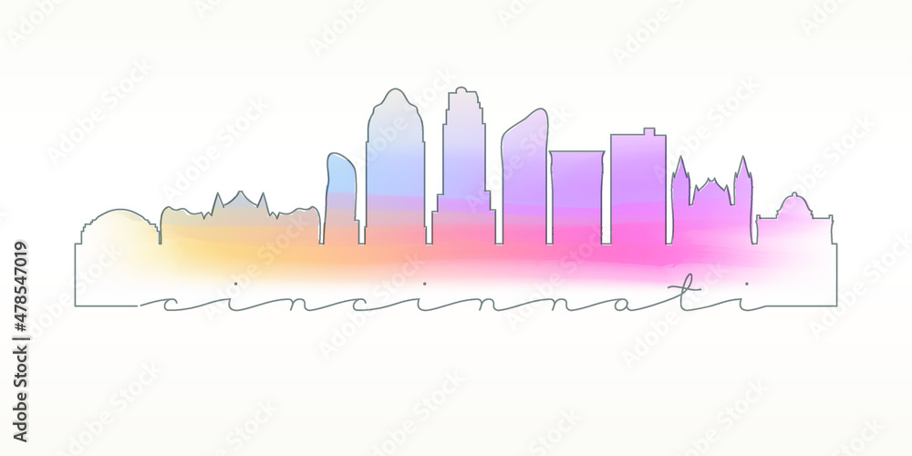 Cincinnati, OH, USA Skyline Watercolor City Illustration. Famous ...