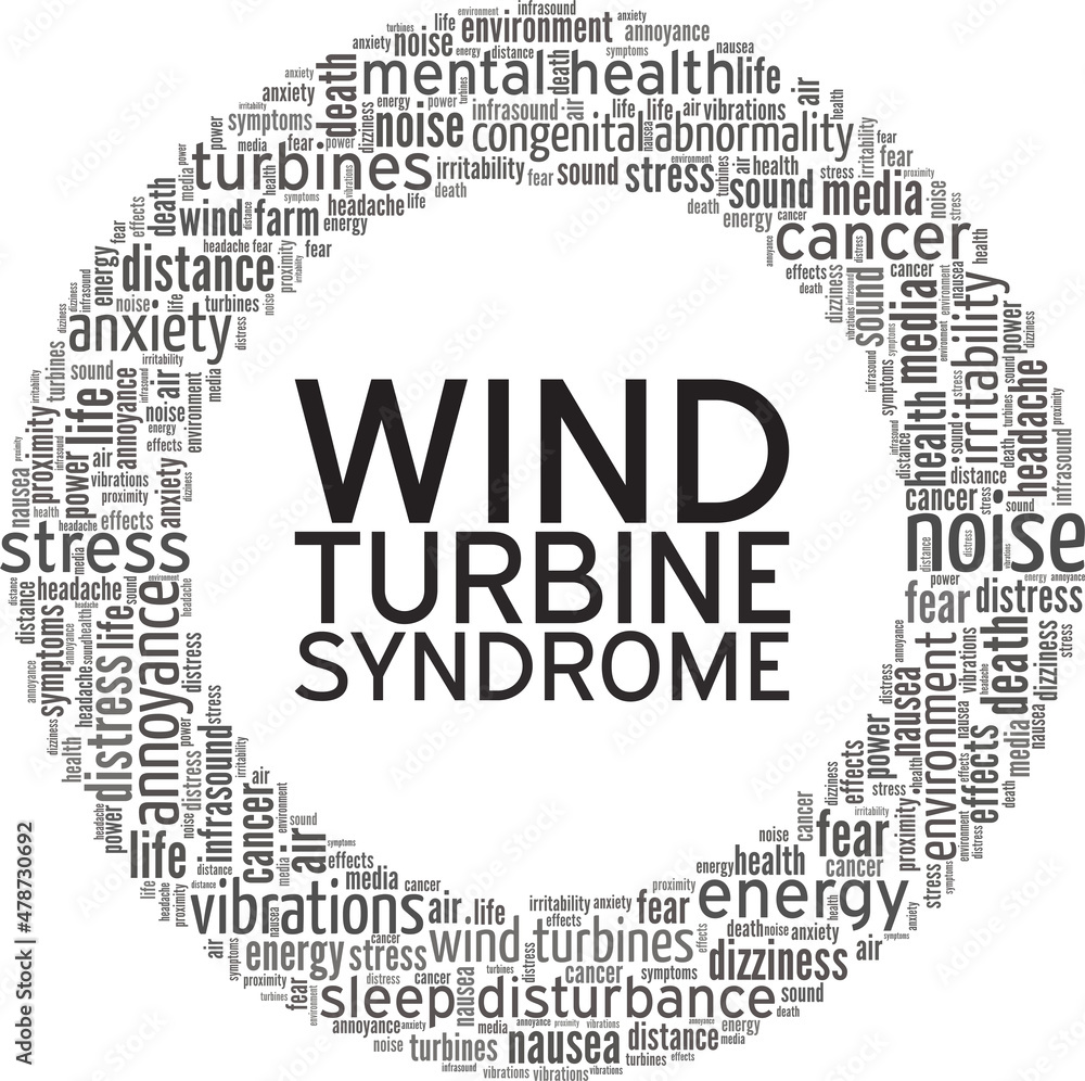 Wind Turbine Syndrome conceptual vector illustration word cloud ...