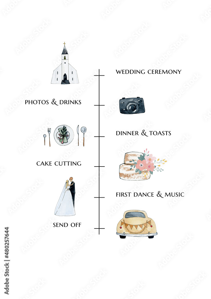 wedding map creator watercolor clipart, hand drawn custom timeline ...