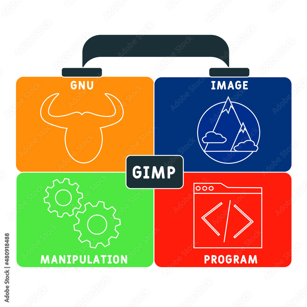 GIMP - Gnu Image Manipulation Program acronym. business concept background. vector illustration ...