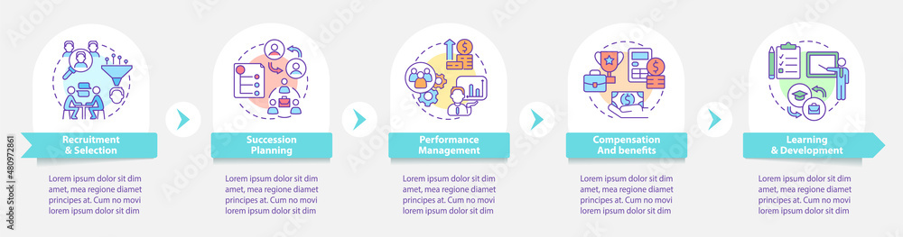 Human resources management basics round infographic template. Data ...