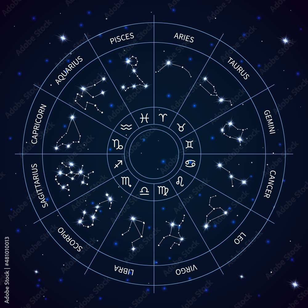 Zodiac constellation circle map. Astrological horoscope wheel. Shiny ...