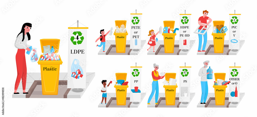 Vector illustration of set characters sorting and throwing various ...