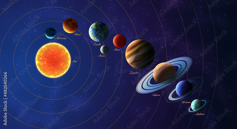 Solar system planets pictograms vector illustration spiral arrangement ...