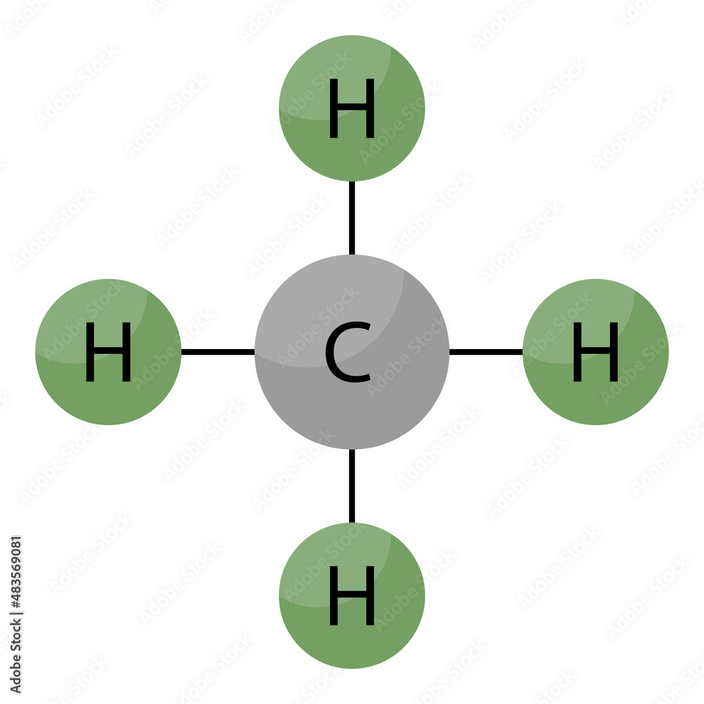 Methane gas molecule. Stick model, structural chemical formula ...