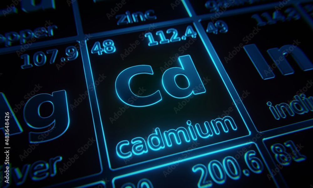 Focus on chemical element Cadmium illuminated in periodic table of ...