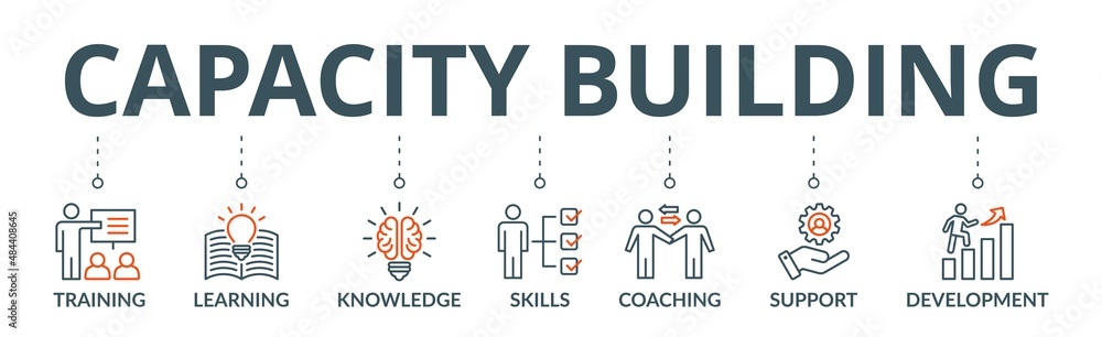 Capacity building banner web icon vector illustration concept with an ...