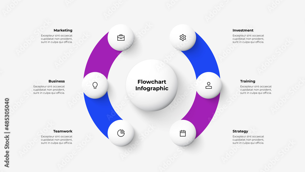 Flow chart diagram with 6 circle elements around the central big circle ...