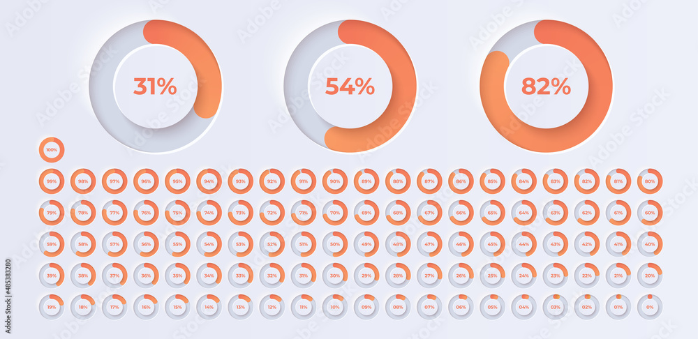 Loading Indicator Progress Bar Percentage Meter Ui User Interface Loading Symbol Download