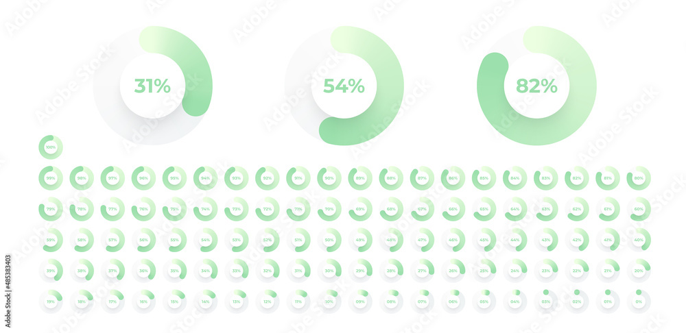 Loading Indicator Progress Bar Percentage Meter Ui User Interface Loading Symbol Download