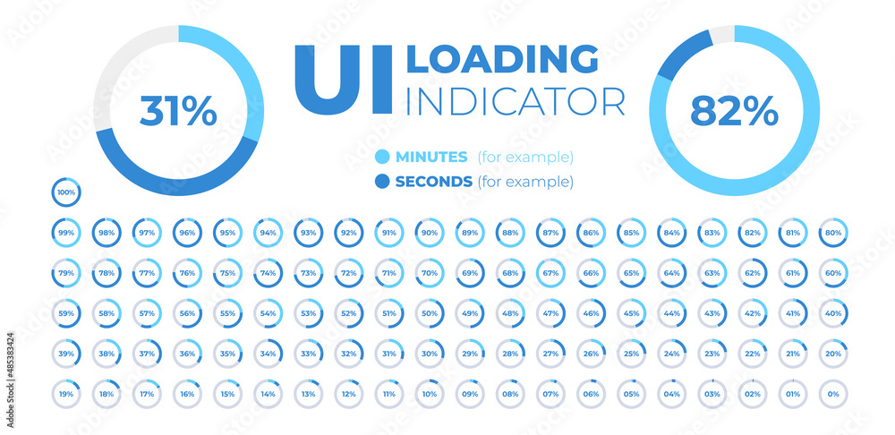 Loading Indicator Progress Bar Percentage Meter Ui User Interface Loading Symbol Download