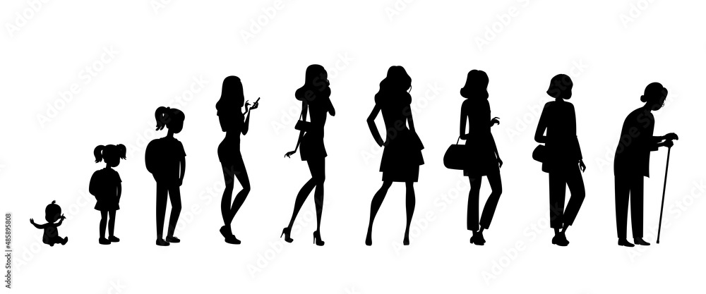 Vector illustration set of people of different ages in cartoon style ...