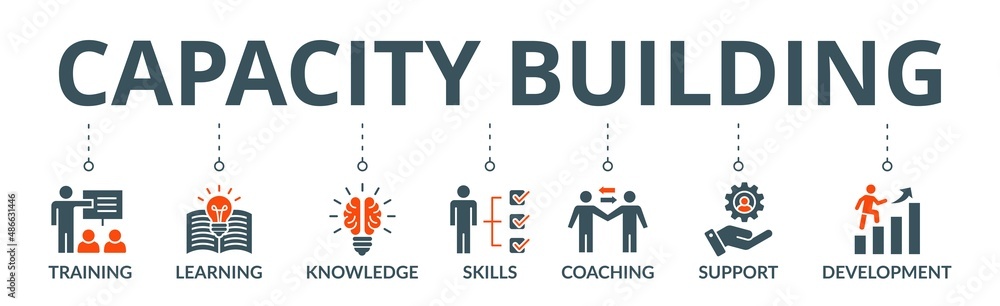 Capacity building banner web icon vector illustration concept with an ...