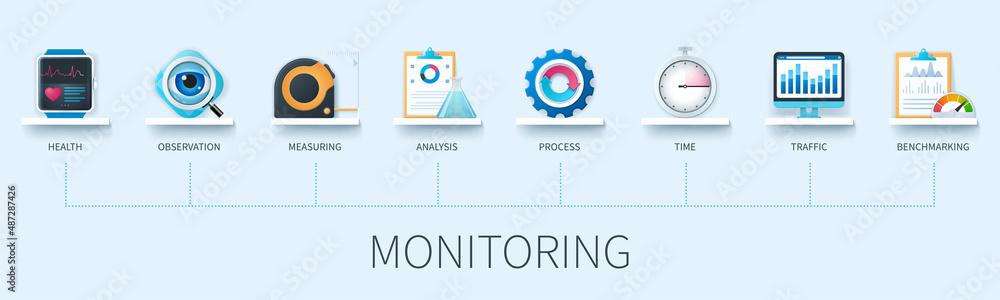 Monitoring banner with icons. Health, observation, measuring, analysis ...