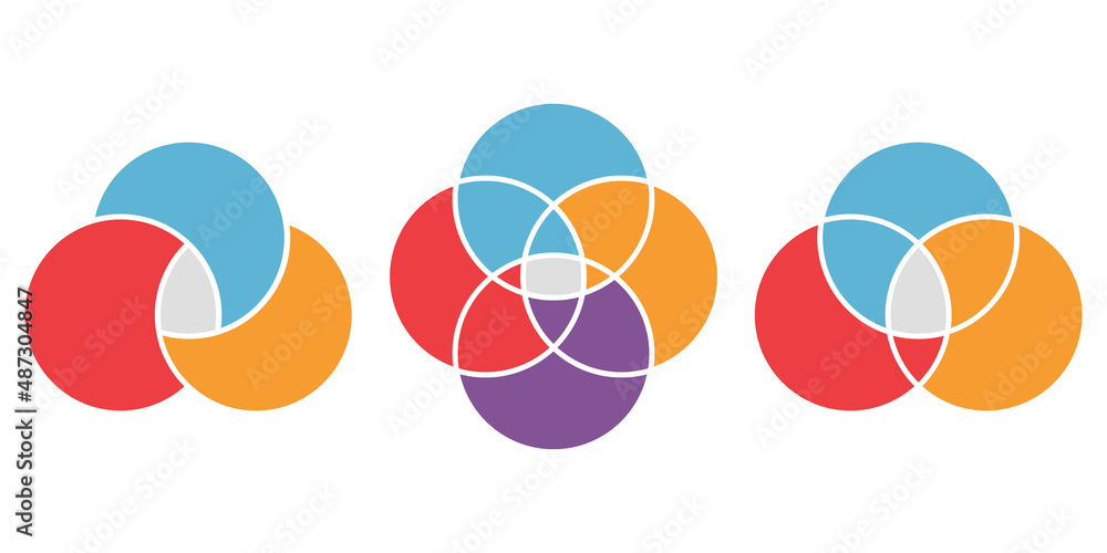 Praca wektorowa bez tantiem: Venn Diagram Color Infographic Set. Three ... Praca wektorowa bez tantiem: Venn Diagram Color Infographic Set. Three ...