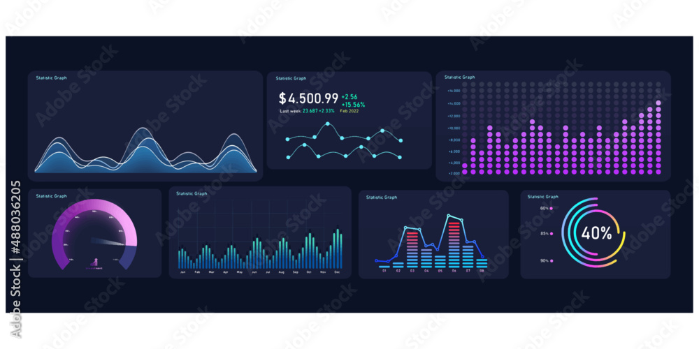 Chart graph elements for data analytics and statistics.UI, UX, KIT ...