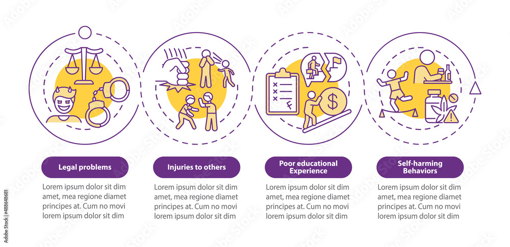 Effects of conduct disorder loop circle infographic template. Data ...