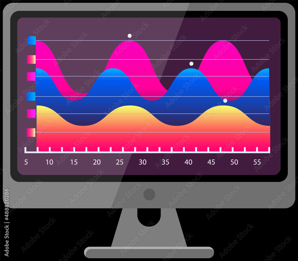 Intelligent technology hud interactive panel. Data screen with charts ...