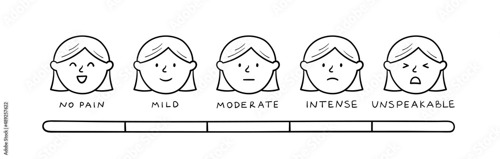 Pain scale showing the different expressions of a woman face. Hand ...