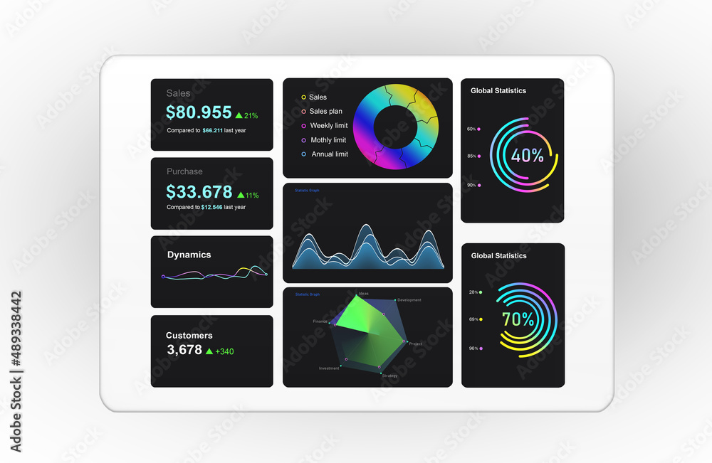 Chart graph elements for data analytics and statistics. UI, UX, KIT ...
