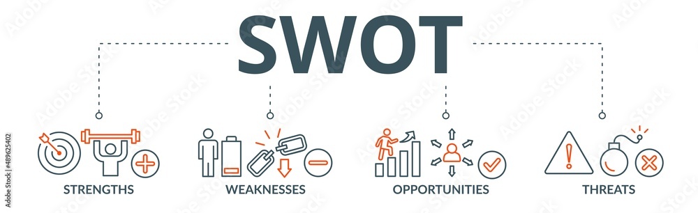 SWOT banner web icon vector illustration concept for strengths ...