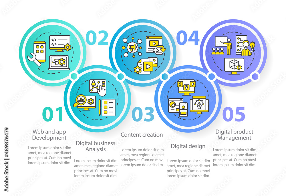 Advanced digital abilities circle infographic template. Computer ...